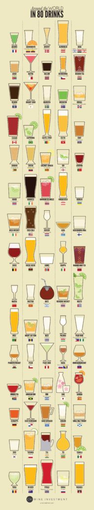 Around The World In 80 Drinks - moco-choco